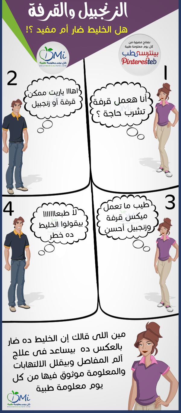 1000+ images about Infographics on Pinterest